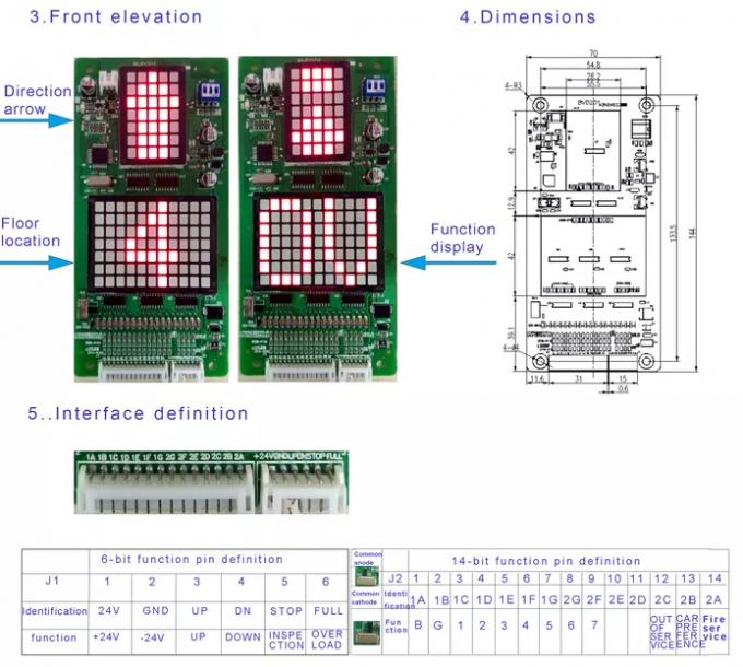 Universal Floor Door Dot Matrix Display Board Landing Operating Panel