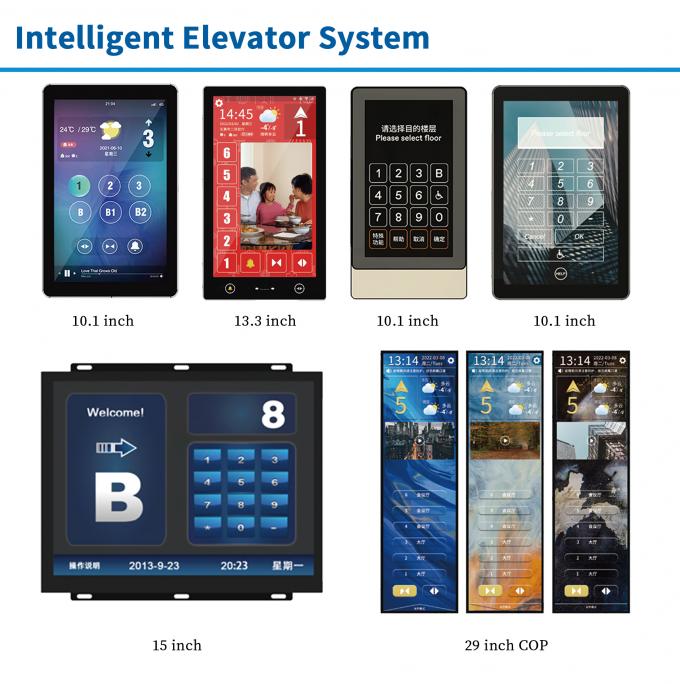 10.1 Inch TFT LCD Elevator Display Panel